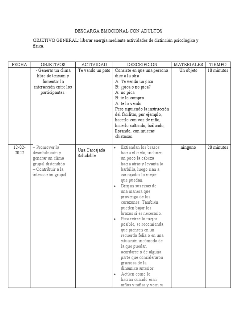Descarga Emocional Con Adultos | PDF | Buques | Temor