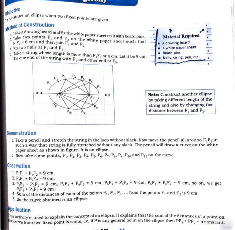 Activity 7 Class Xi | PDF | Ellipse | Geometry