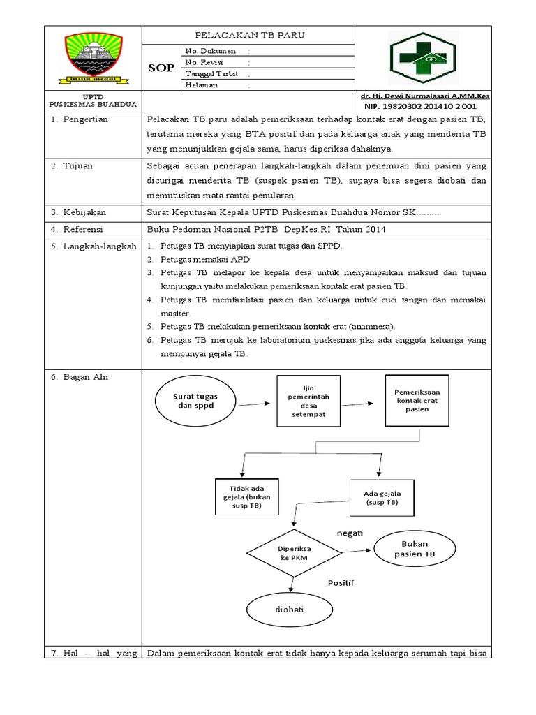 Sop Pelacakan TB Paru | PDF