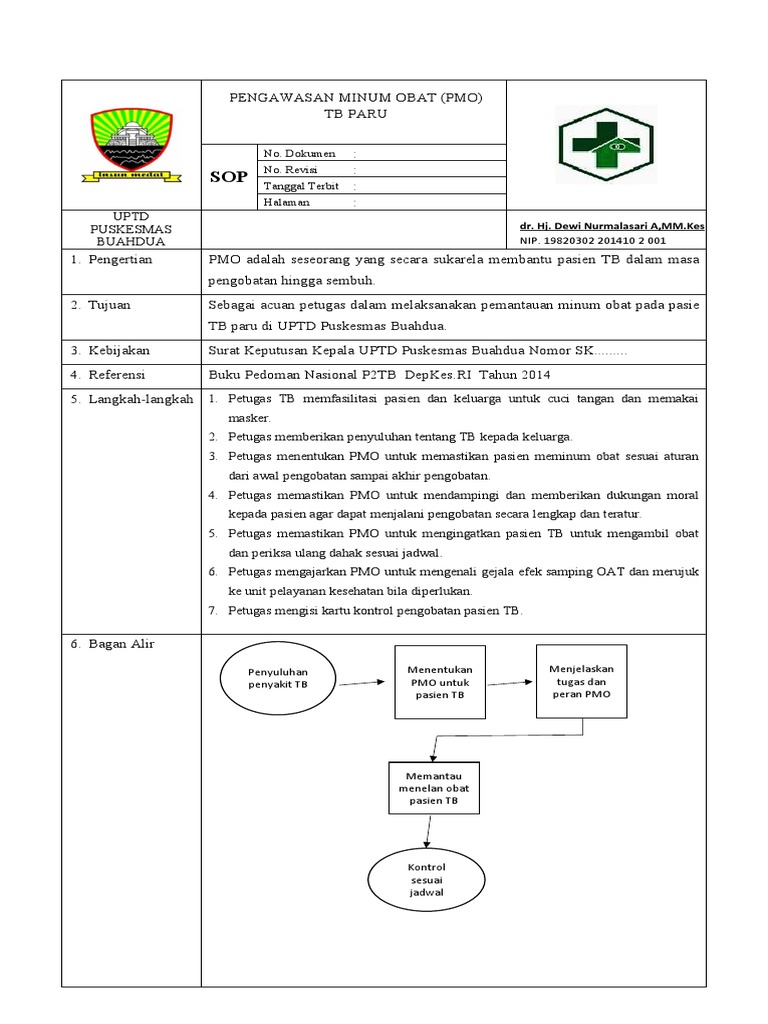 Sop Pengawasan Minum Obat | PDF