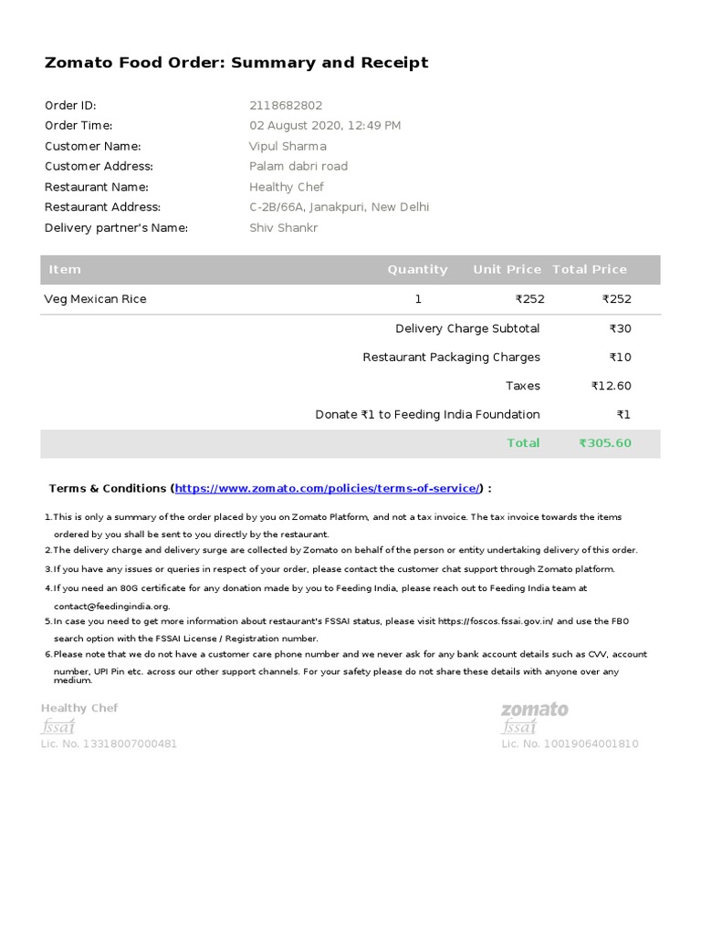 Zomato Food Order: Summary and Receipt: Item Quantity Unit Price Total ...