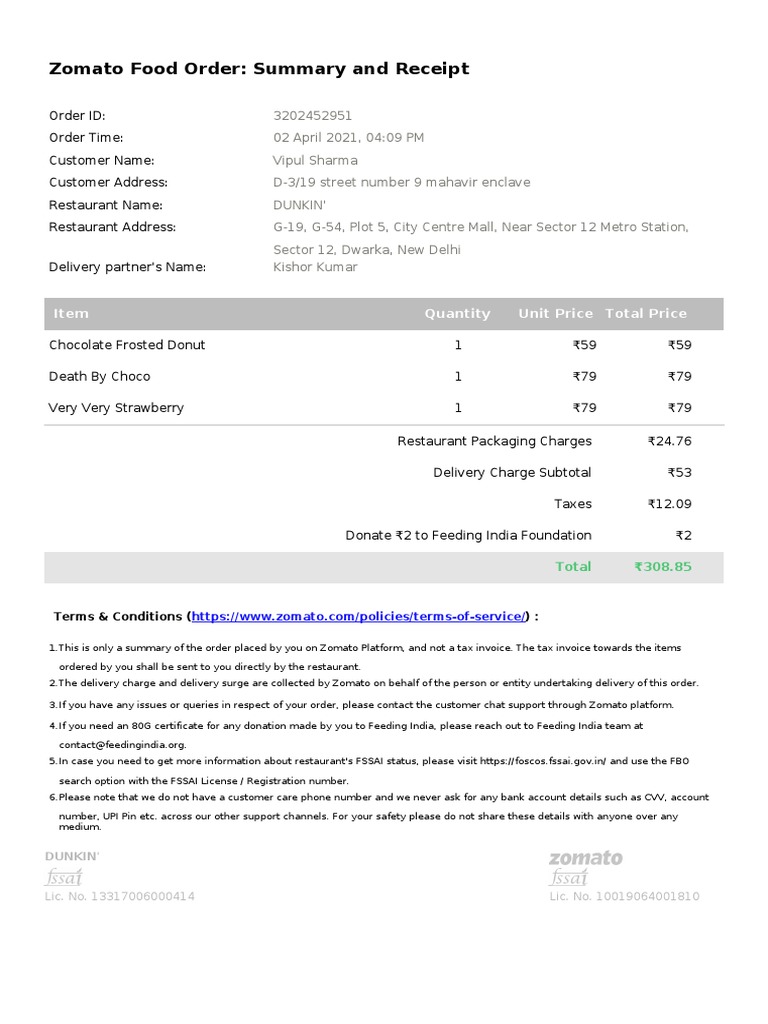 Zomato Food Order: Summary and Receipt: Item Quantity Unit Price Total ...