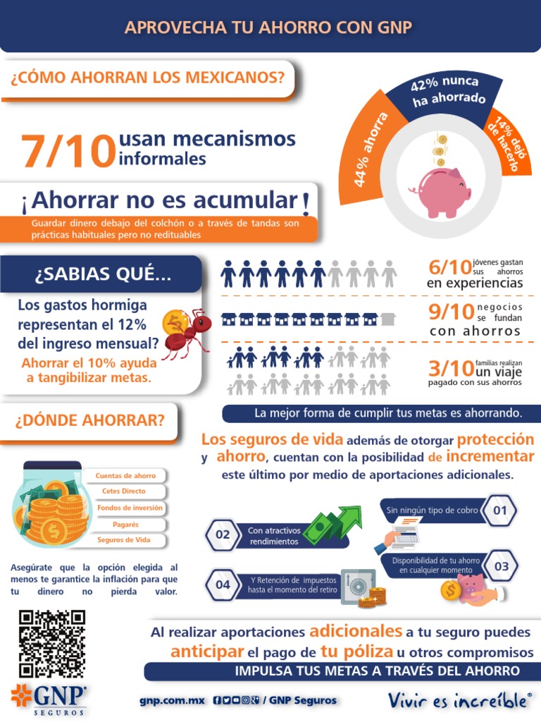 Infografía+de+Ahorro | PDF | Ahorro | Ciencias económicas