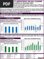 Dow Surfactants: Reference Chart | PDF | Surfactant | Emulsion