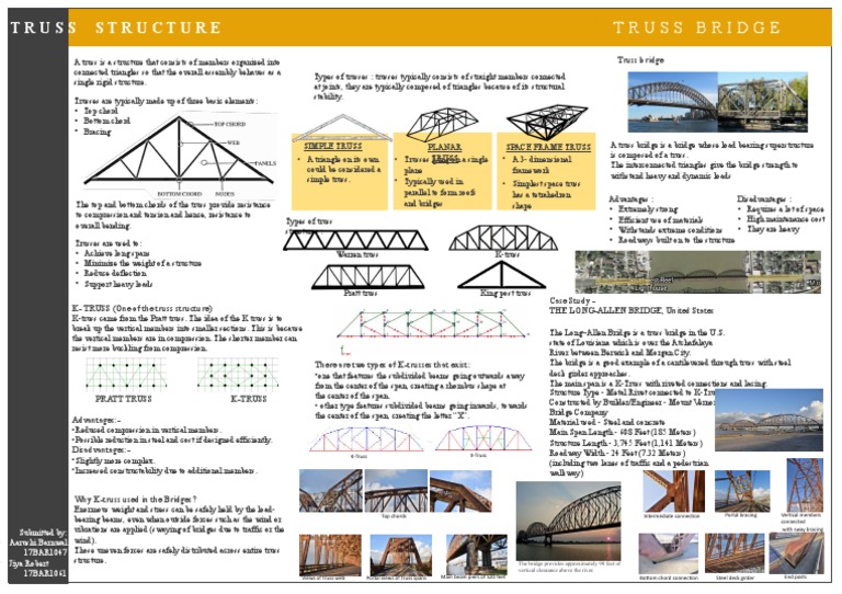 Truss Structure - Building Construction | PDF | Truss | Architectural ...