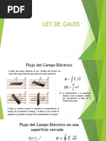 Mapa Conceptual Ley de Gauss | PDF | Física | Cantidades fisicas