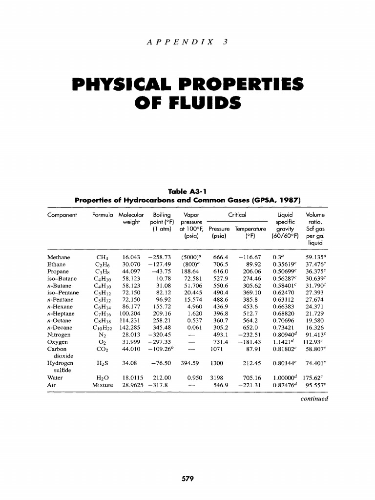 Physical Properties of Fluids: EN IX | PDF | Physical Sciences | Atmosphere
