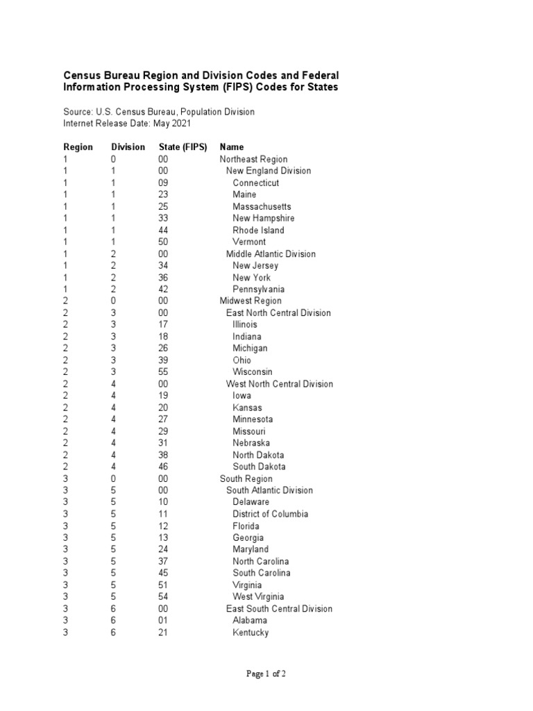 Census Bureau Region and Division Codes and Federal Information ...