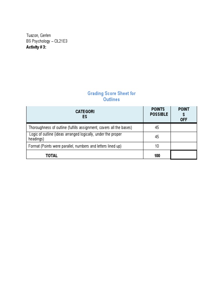 Grading Score Sheet for Outlines | PDF