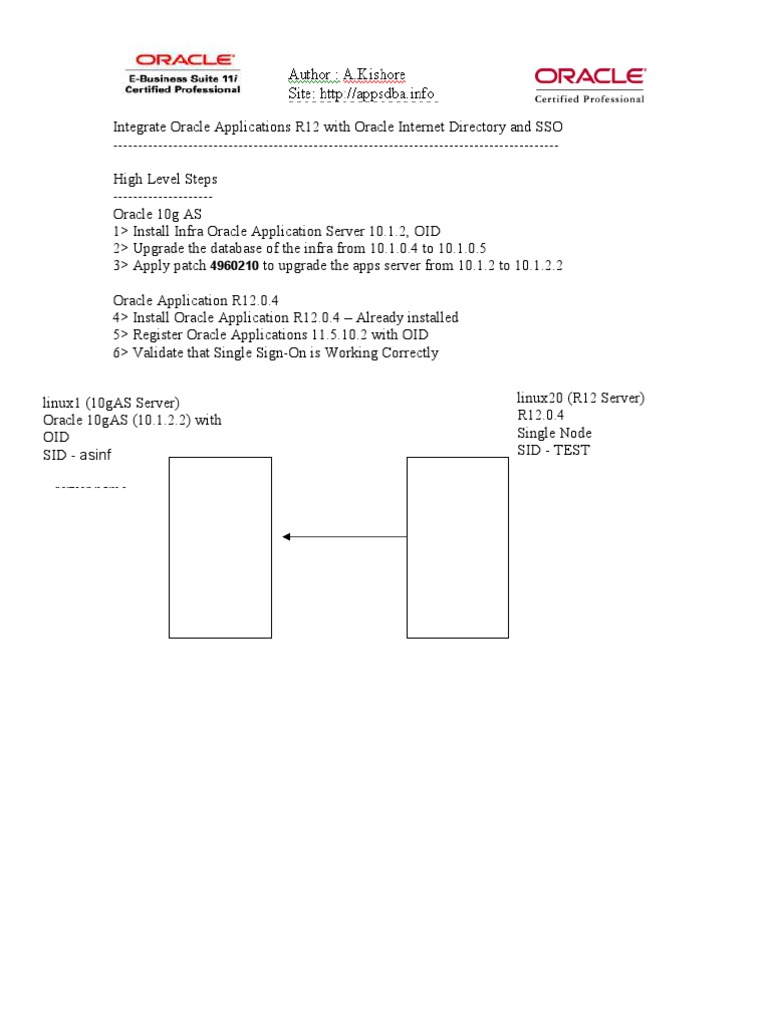 Integrate AppsR12 With OID SSO | PDF | Oracle Database | System Software