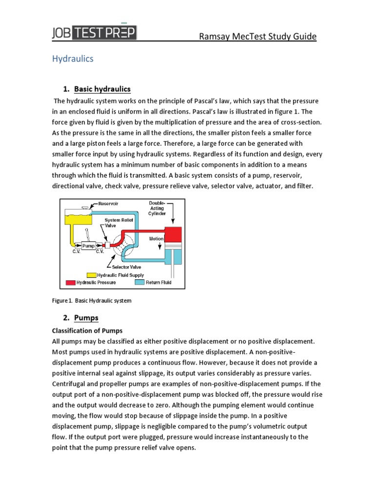 Basic Hydraulics | PDF | Valve | Pump