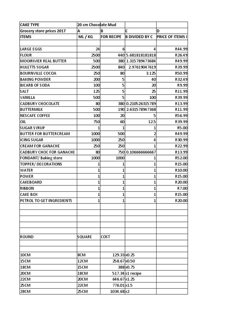 Cake Costing Guide Spreadsheet Katrien - S Cakes 2017 | PDF | Cakes ...