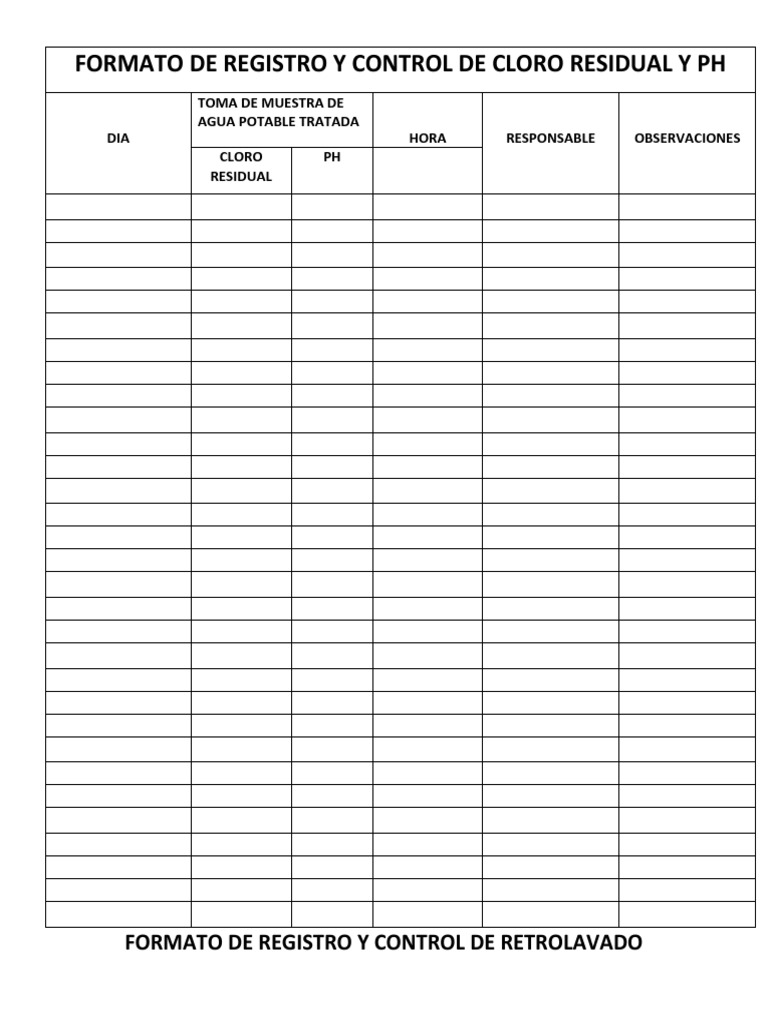 Bitacora de Cloro Residual | PDF