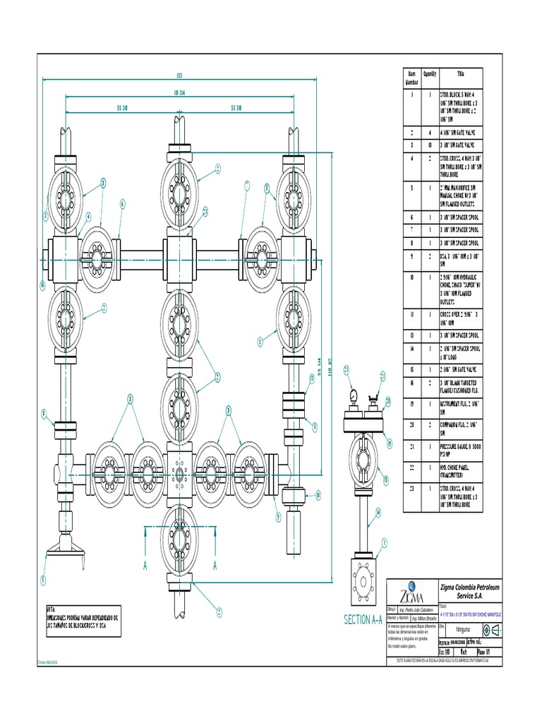 Diagrama de Choke Manifold | PDF