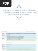 Respuestas Del Módulo 2 Del Curso CNDH | PDF