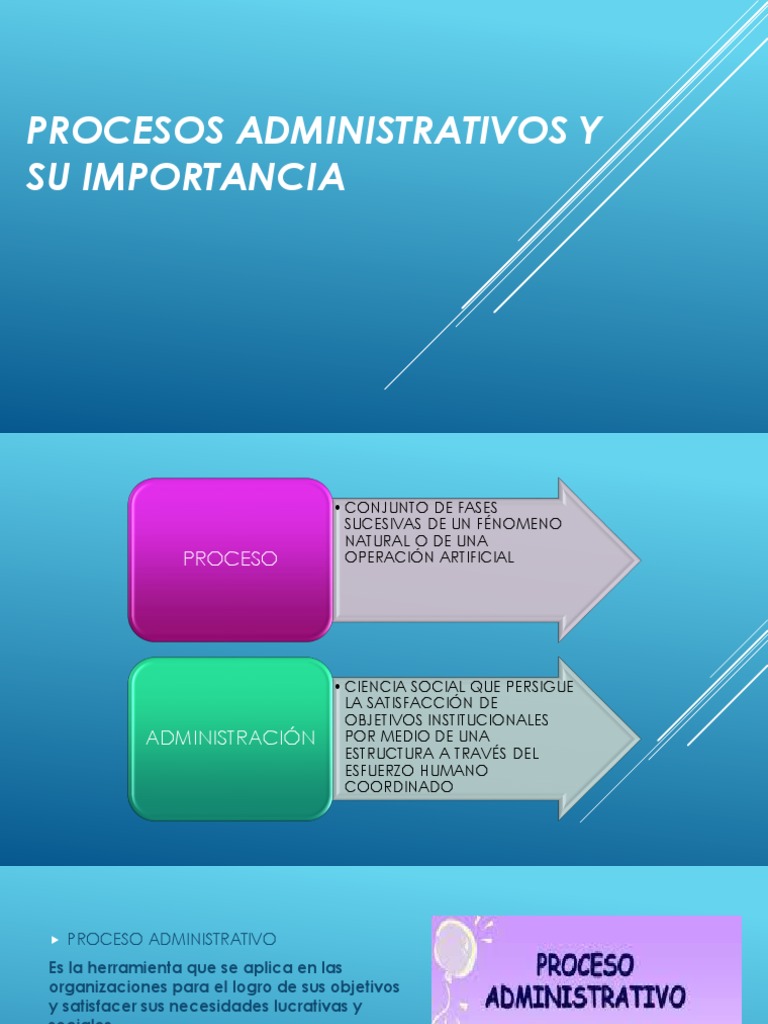 La importancia del proceso administrativo en las organizaciones | PDF | Planificación | Cognición