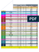 NORMA Oficial Mexicana NOM-027-STPS-2008, Actividades de Soldadura y ...