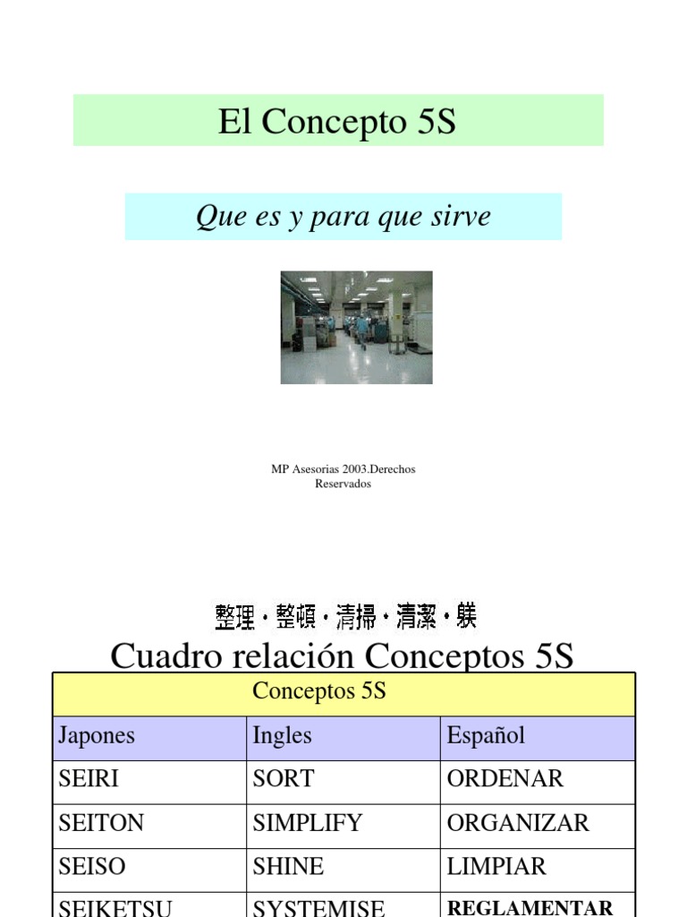El Concepto 5S: Que Es y para Que Sirve | PDF | Business