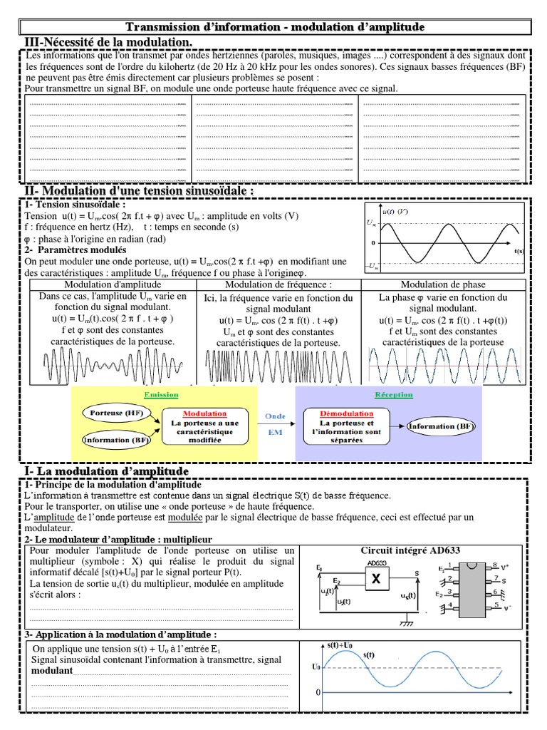 Cours 2 Modulation D'amplitude | PDF | Modulation de fréquence ...