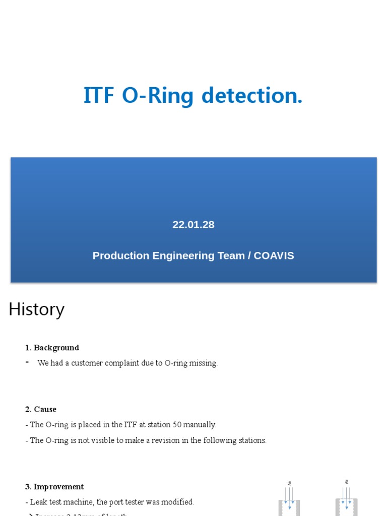 ITF O-Ring Detection | PDF