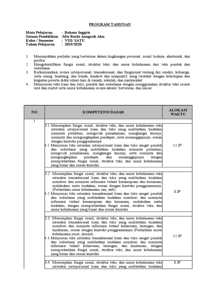 Program Tahunan KLS 8 | PDF