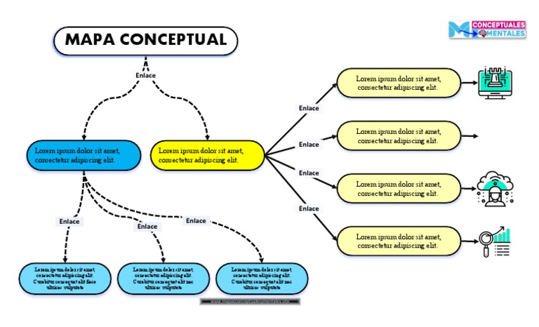 Plantilla de Mapa Conceptual Gratis | PDF