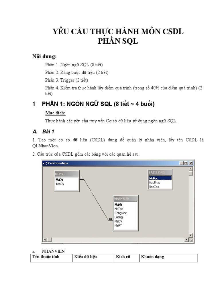 BÀI TẬP Thuc hanh SQL Chuong4 | PDF