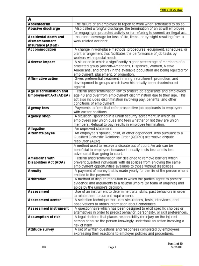 HR Terminology and Abbreviations Guide | PDF | Family And Medical Leave ...