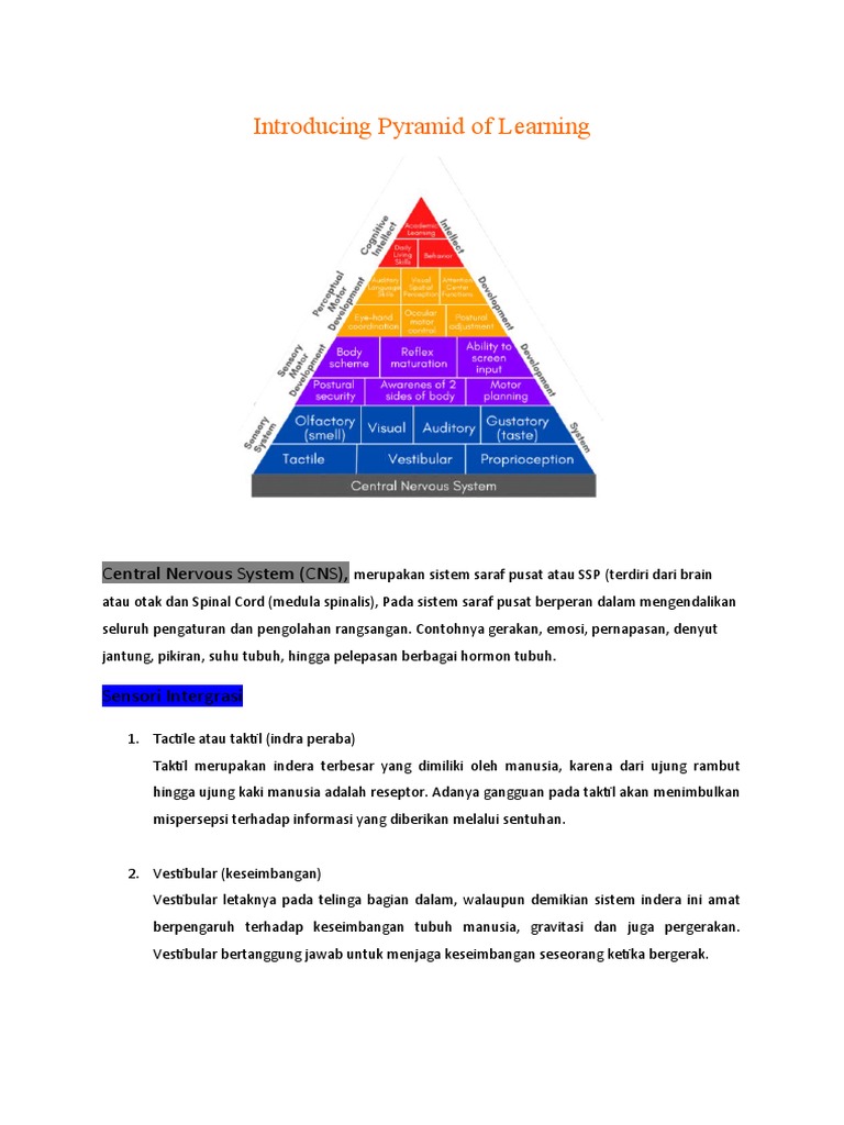 Introducing Pyramid of Learning | PDF