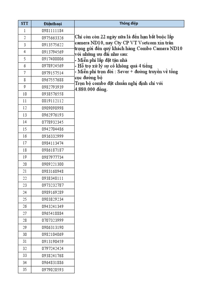 Sms Brandname (Container) | PDF