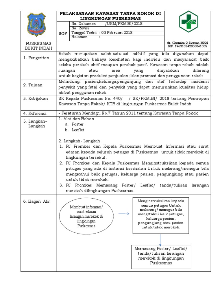 Sop Pelaksaan KTR Di Puskesmas | PDF