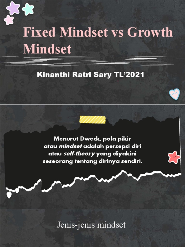 Mindset | PDF