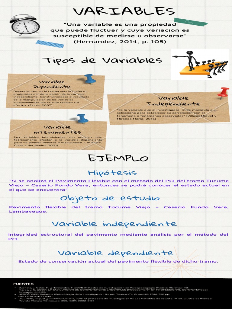 Tipos de Variables en Investigación | PDF | Método científico | Metodología
