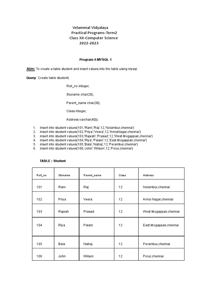 Velammal Vidyalaya Practical Programs-Term2 Class XII-Computer Science ...