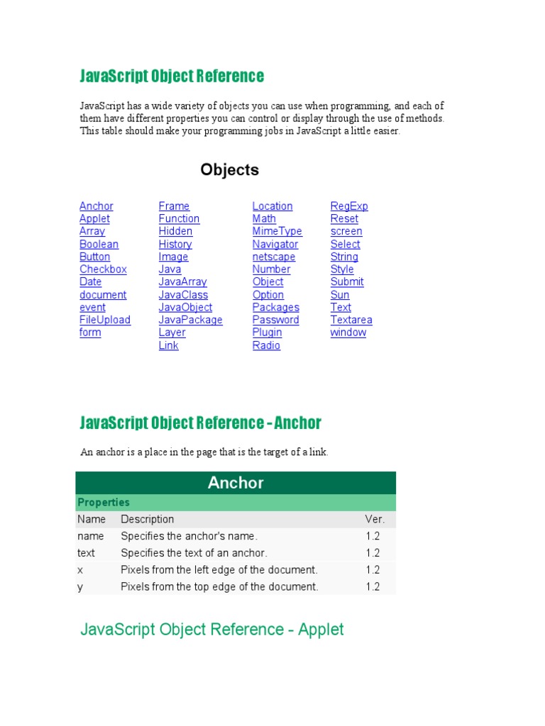 Javascript Object Reference Objects Pdf Java Script Html Element