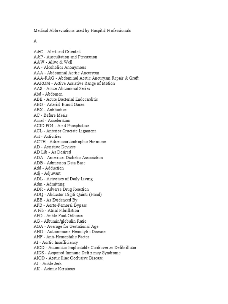 Medical Abbreviations Used by Hospital Professionals | PDF | Nursing ...