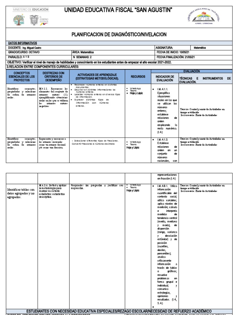 Planificación de Octavo | PDF | Evaluación | Estadísticas