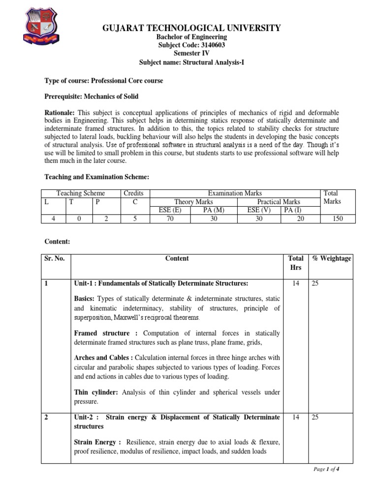Gujarat Technological University: Page 1 of 4 | Download Free PDF ...