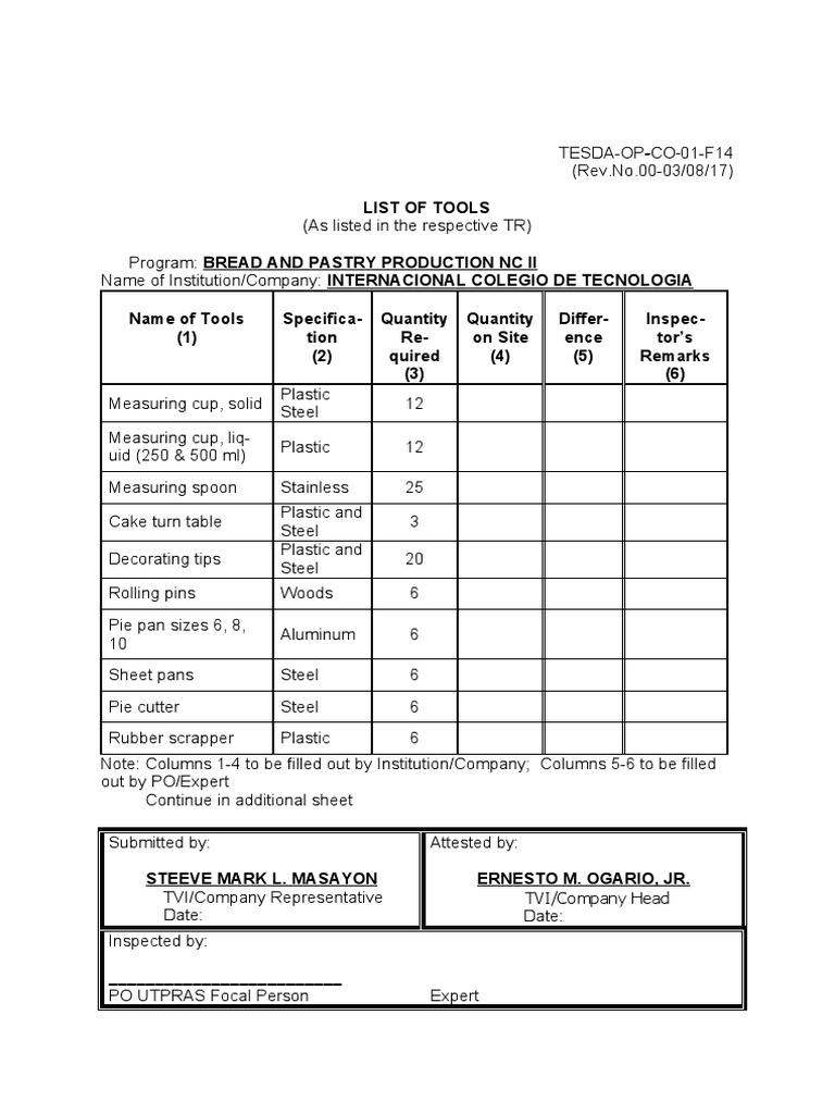 TESDA-OP-CO-01-F14 (List of Tools) | PDF | Baked Goods | Food And Drink ...