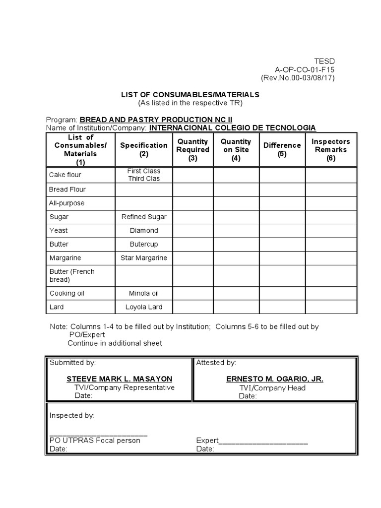TESDA-OP-CO-01-F15 (List of Consumables) | PDF | Cakes | Foods