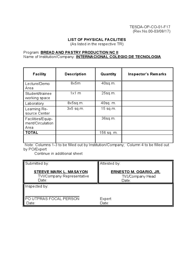 TESDA-OP-CO-01-F17 (List of Facilities) | PDF