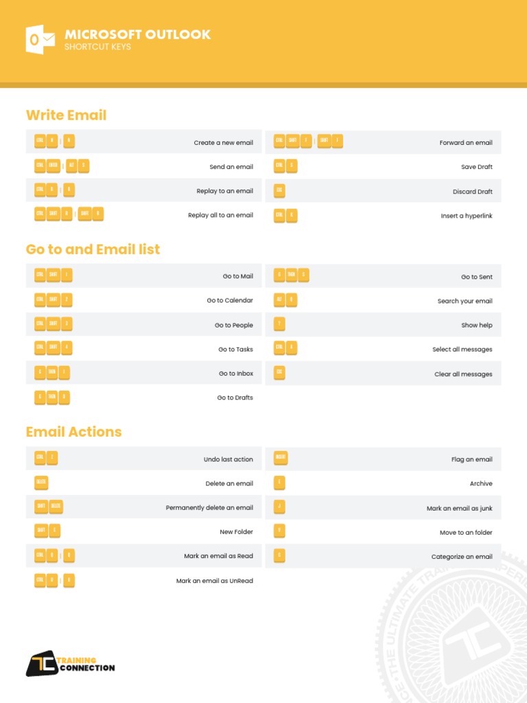 Microsoft Outlook: Write Email | PDF | Microsoft Outlook | Internet