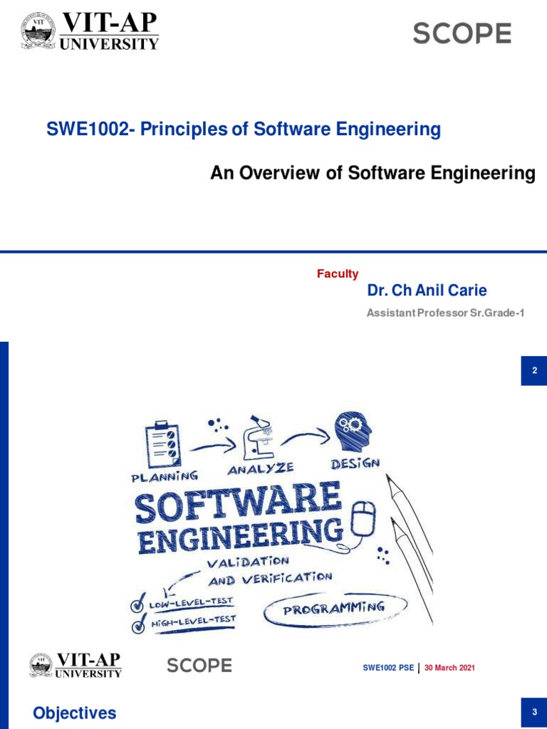 SWE1002-Principles of Software Engineering | PDF | Software Development Process | Design