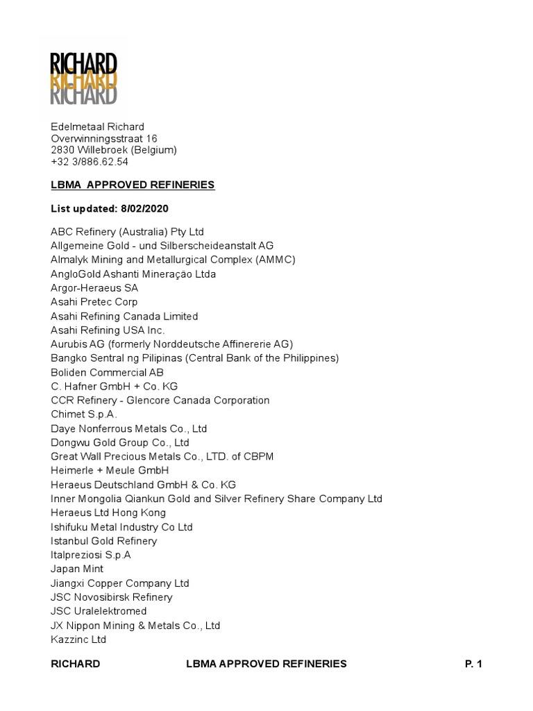 Lbma Approved Refineries List Updated: 8/02/2020 | PDF | Metals | Materials