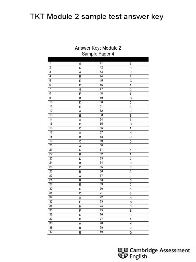 TKT Module 2 Sample Test Answer Key - A Detailed Breakdown of Answers ...