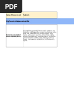 WAB bedside record form | PDF