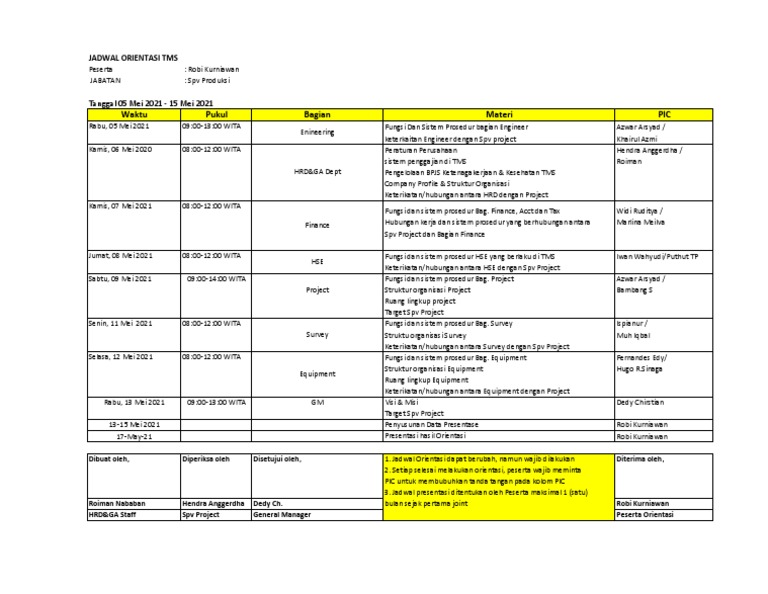 Jadwal Orientasi Spv Project | PDF | Komputer