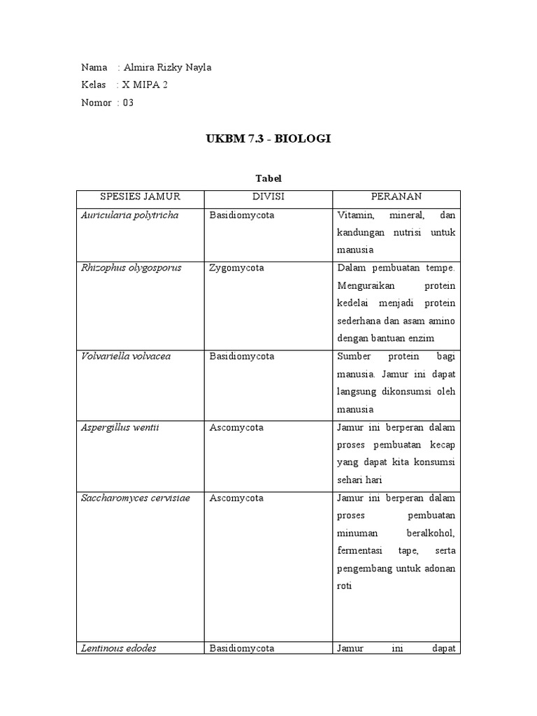 Peranan Jamur dalam Kehidupan Manusia | PDF