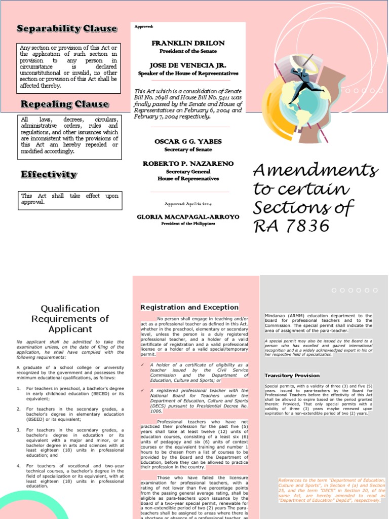 Amendments To Certain Sections of RA 7836 | PDF | Academic Degree ...