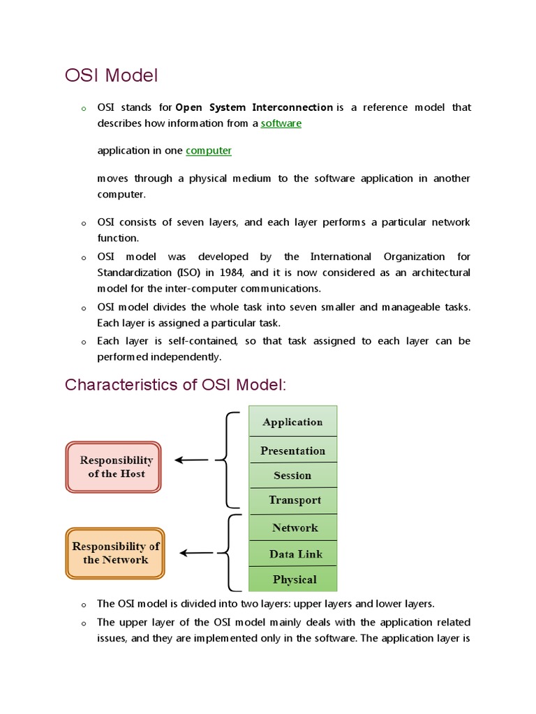 OSI Model | PDF | Osi Model | Transmission Control Protocol